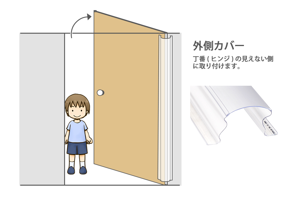 【指はさみ防止！】 Finger Alert：フィンガーアラート1200mm Clear 0歳〜4歳