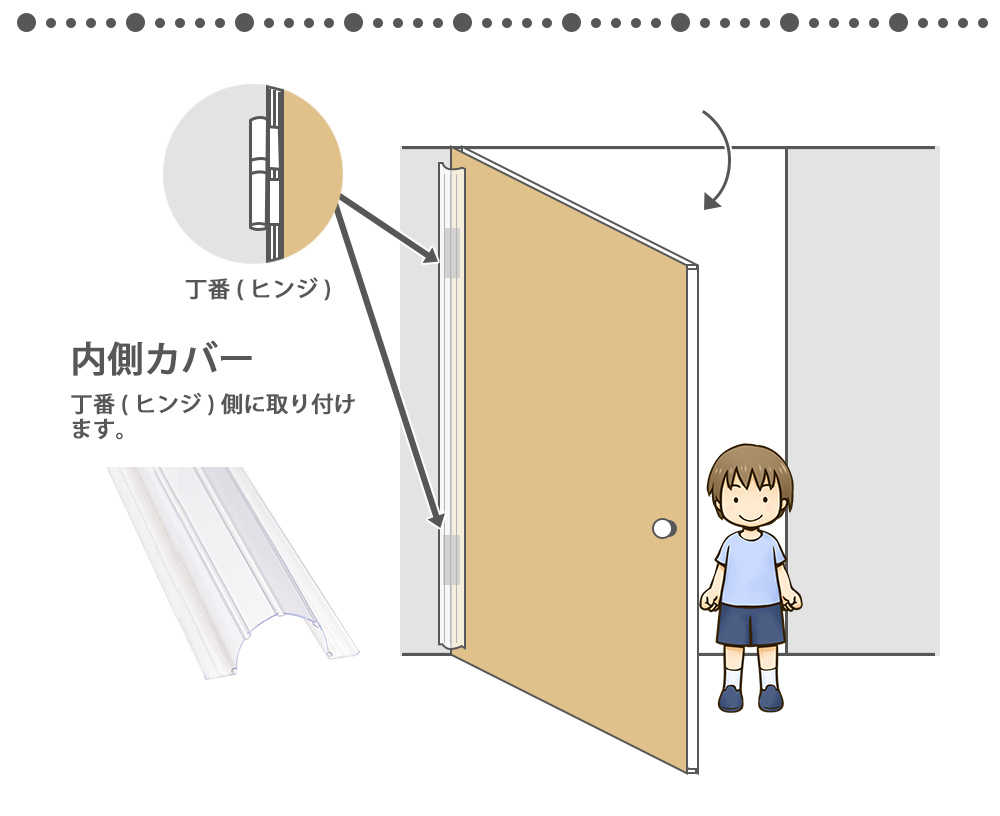 【指はさみ防止！】 Finger Alert：フィンガーアラート1200mm Clear 0歳〜4歳